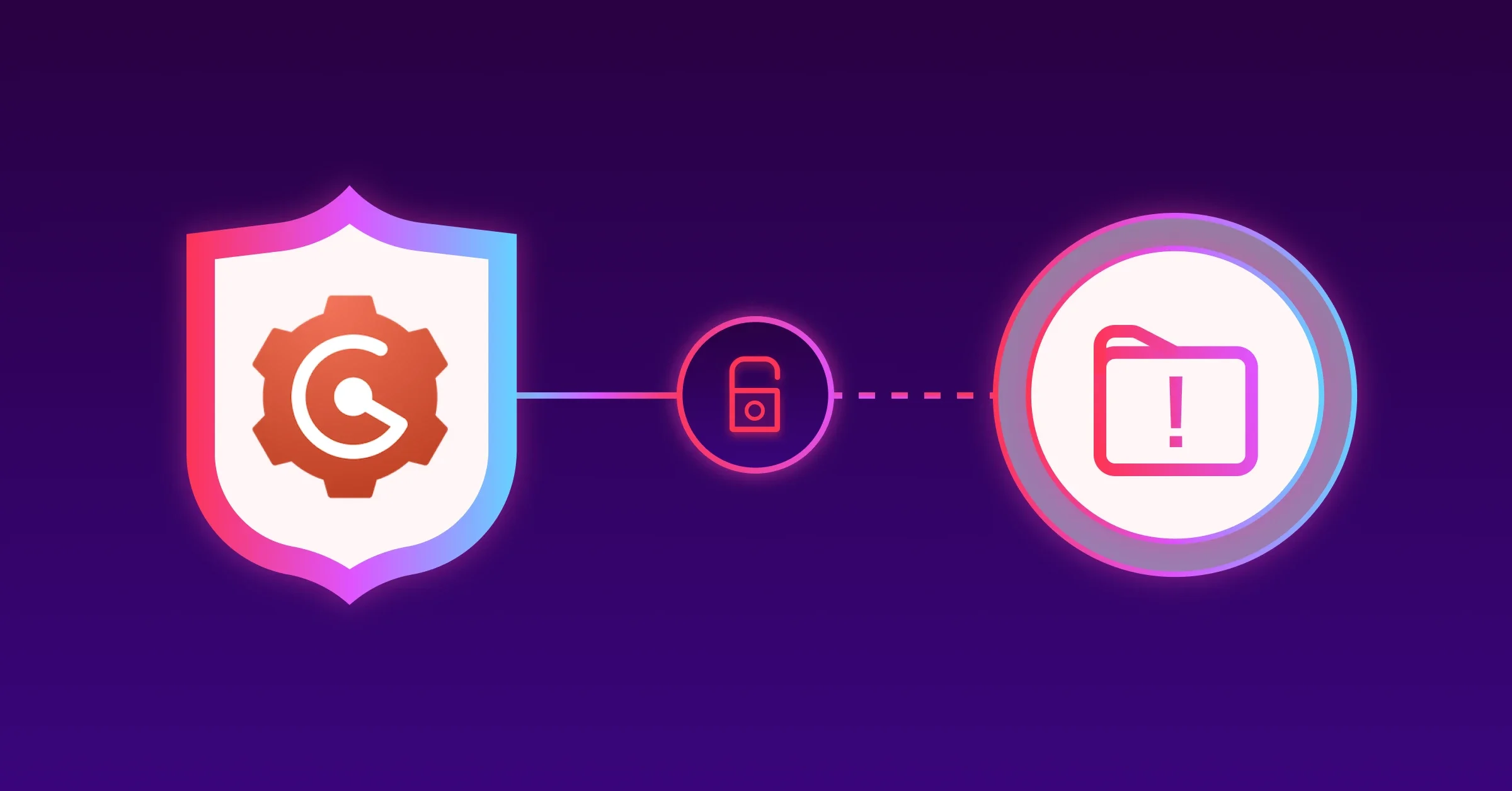 Securing Developer Tools: Unpatched Code Vulnerabilities in Gogs (2/2) | Sonar